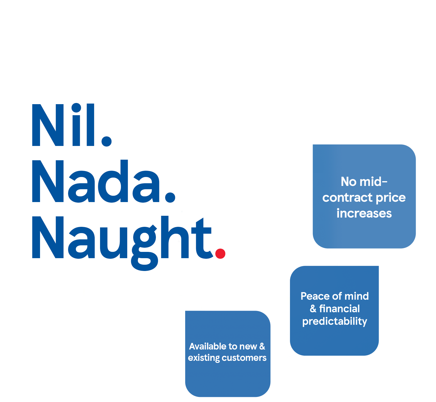 Price freeze commitment